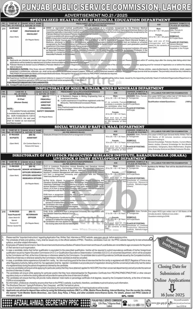 Latest PPSC Advertisement No 21 Jobs 2025 PDF Download Last Date | New ...